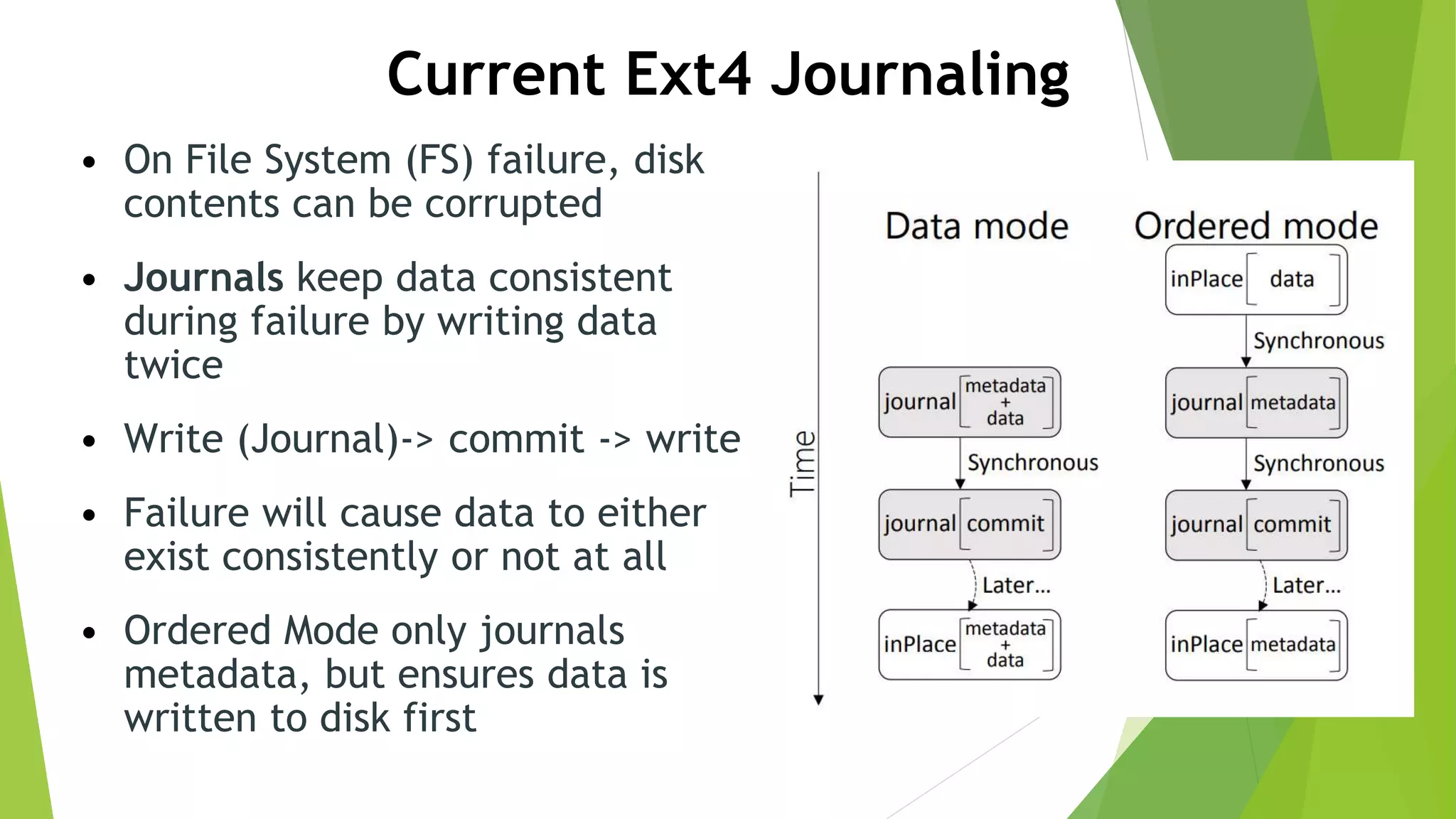 Ext4 write barrier | PPT