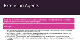 EXT 601 L14 LINKAGES BETWEEN RESEARCHER - EXTENSION AGENT -LIVESTOCK.pptx