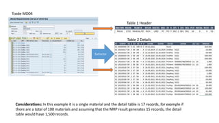 Extactor md04 v1 | PPTX