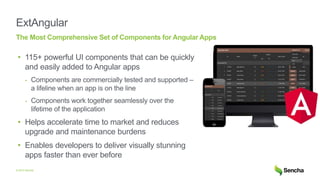 Ext angular Launch webinar | PPTX