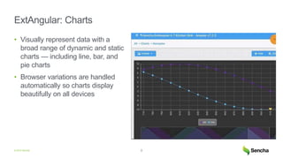 Ext angular Launch webinar | PPTX