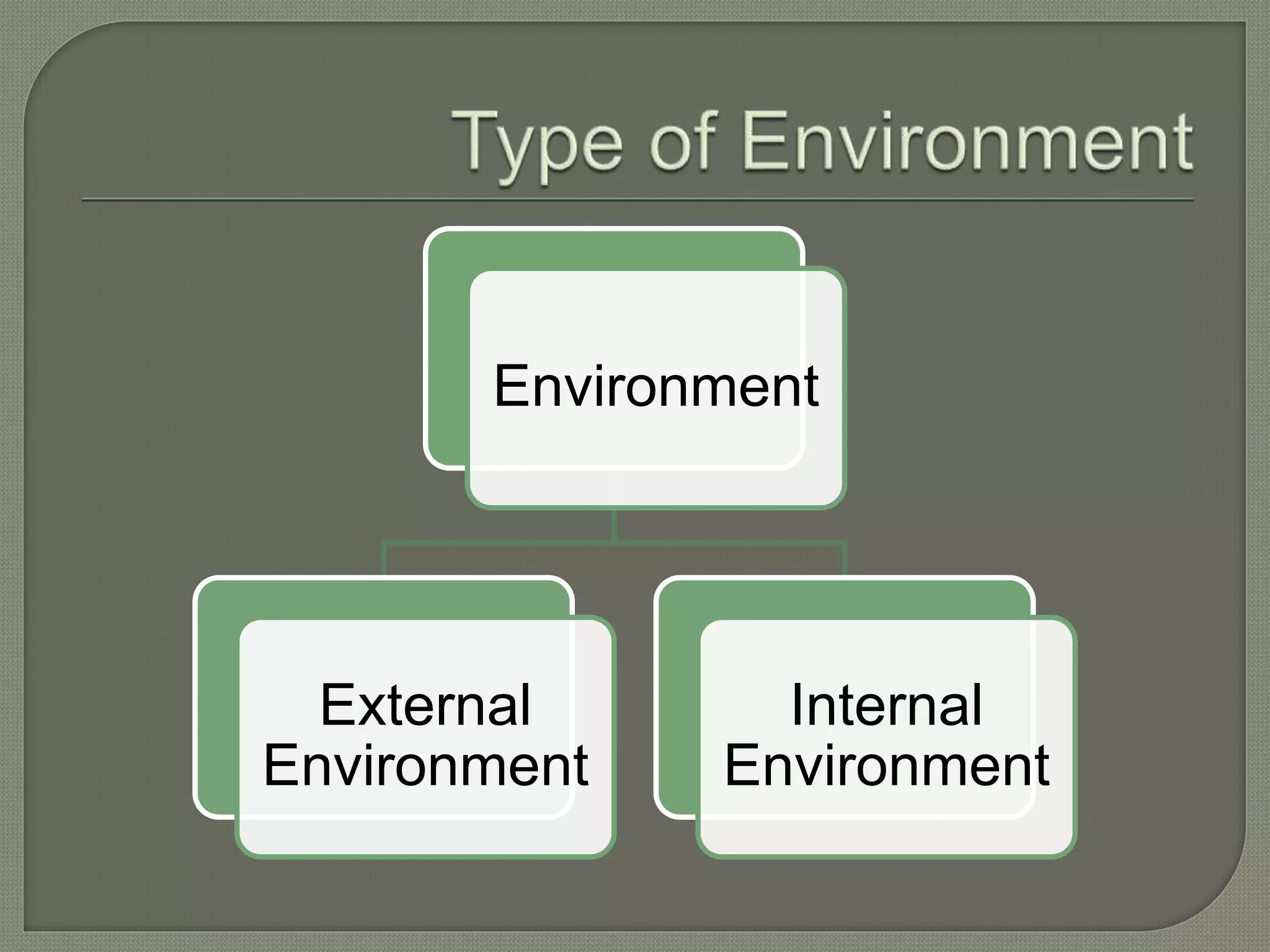 External environmental analysis | PPTX