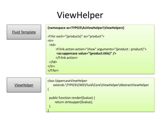 Getting started with ExtBase | PPT