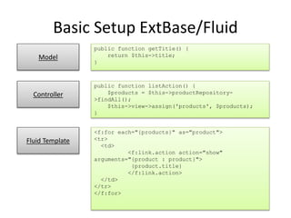 ExtBase workshop | PPT