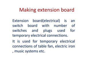 ext board..pptx