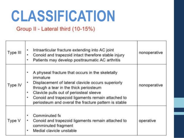 EXTERN CONFERENCE (ORTHO)