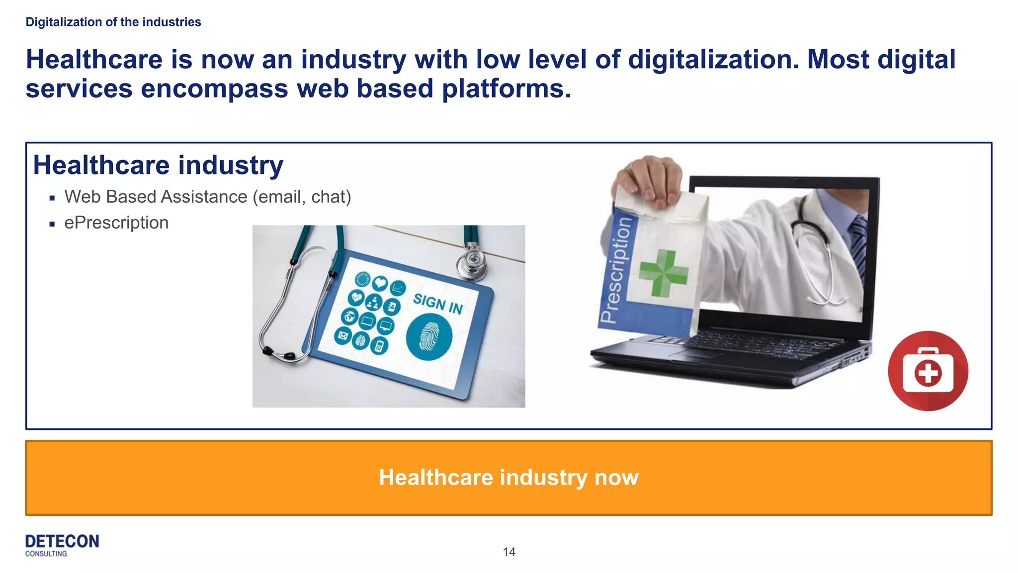 Digitalization of the industries - Automotive, Healthcare ...