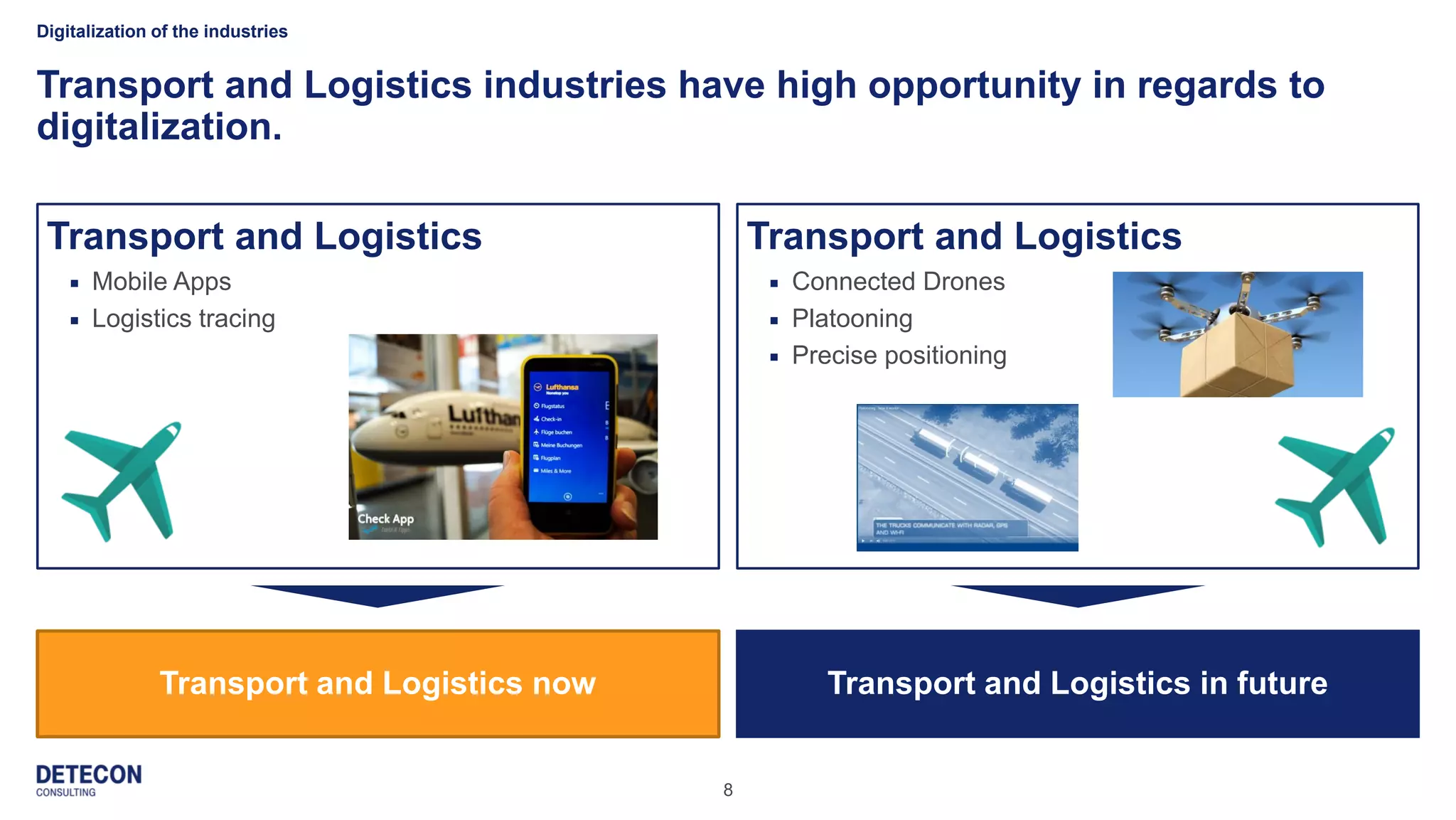 Digitalization of the industries - Automotive, Healthcare ...