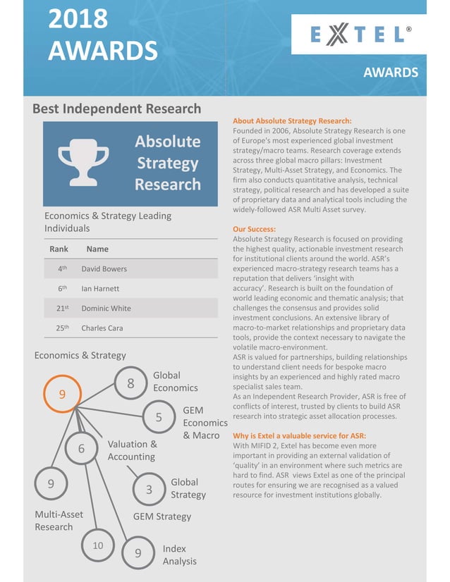 Extel 2018 Awards Document | PDF