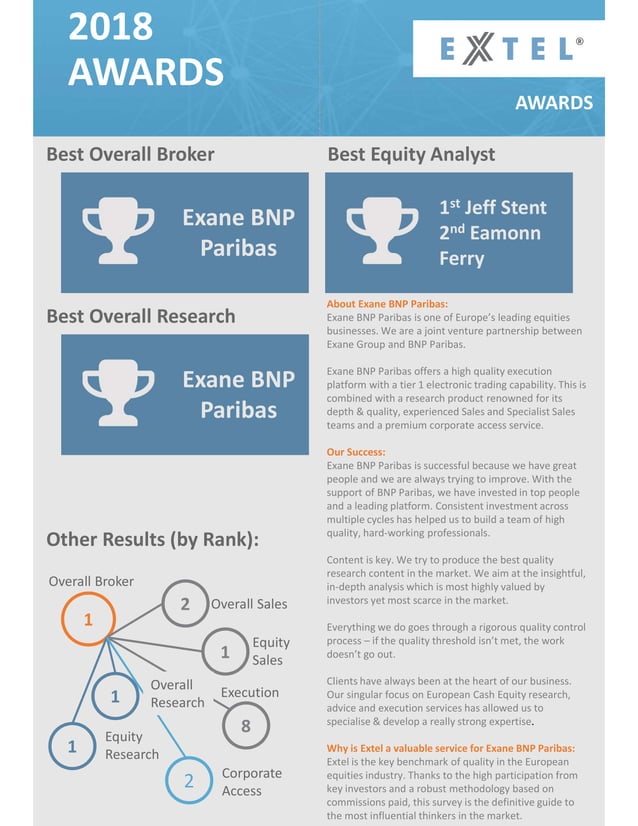 Extel 2018 Awards Document | PDF