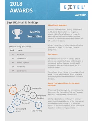 Extel 2018 Awards Document | PDF