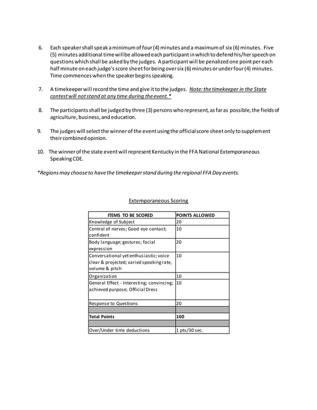 Extemporaneous public speaking lde | PDF