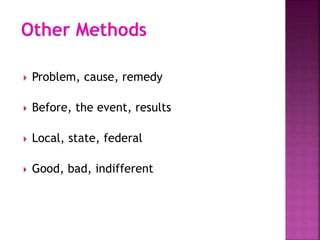 Extempore Speaking: Strategies and Techniques.pptx