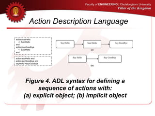 Enhancement of Action Description Language for UML Activity Diagram Review | PPT