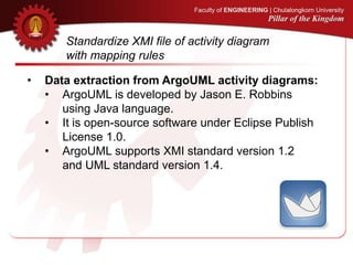 Enhancement of Action Description Language for UML Activity Diagram Review | PPT