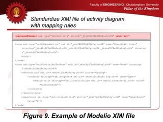 Enhancement of Action Description Language for UML Activity Diagram ...