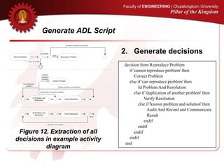Enhancement of Action Description Language for UML Activity Diagram ...