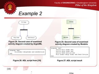 Enhancement of Action Description Language for UML Activity Diagram ...