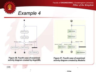 Enhancement of Action Description Language for UML Activity Diagram ...