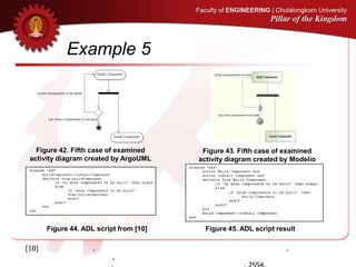 Enhancement of Action Description Language for UML Activity Diagram ...