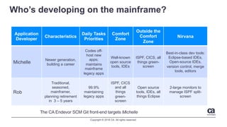 Extend Agile and DevOps Practices Across Hybrid IT | PDF | Operating Systems | Computer Software ...