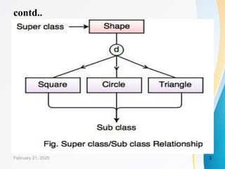 extended modelling in dbms using different.pptx