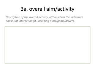 Extended Walkthrough – Template | PPT