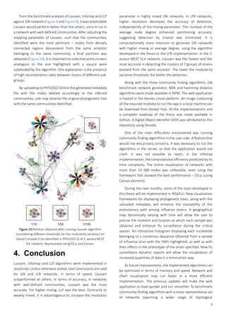 Community Finding with Applications on Phylogenetic Networks [Extended ...