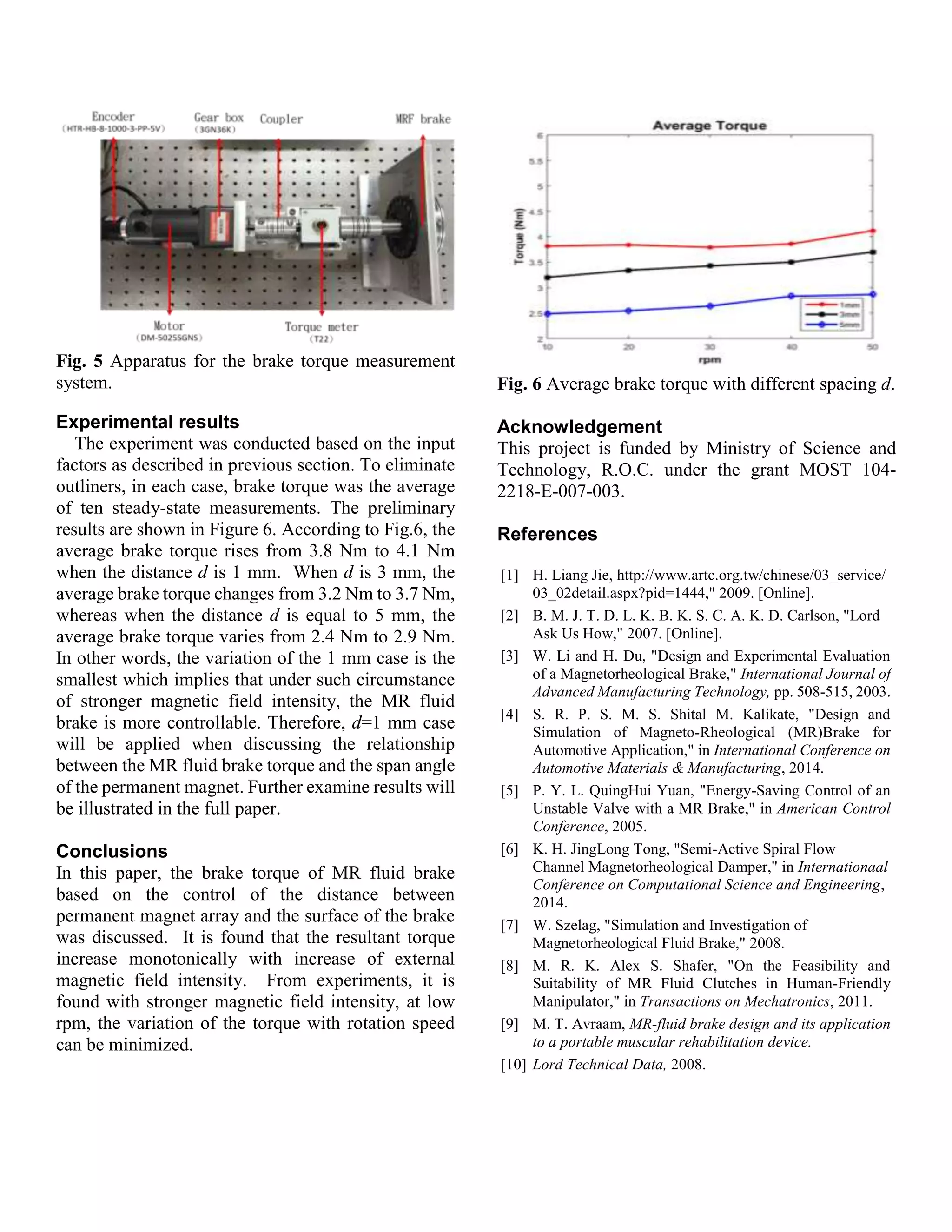 Extended abstract isps | PDF