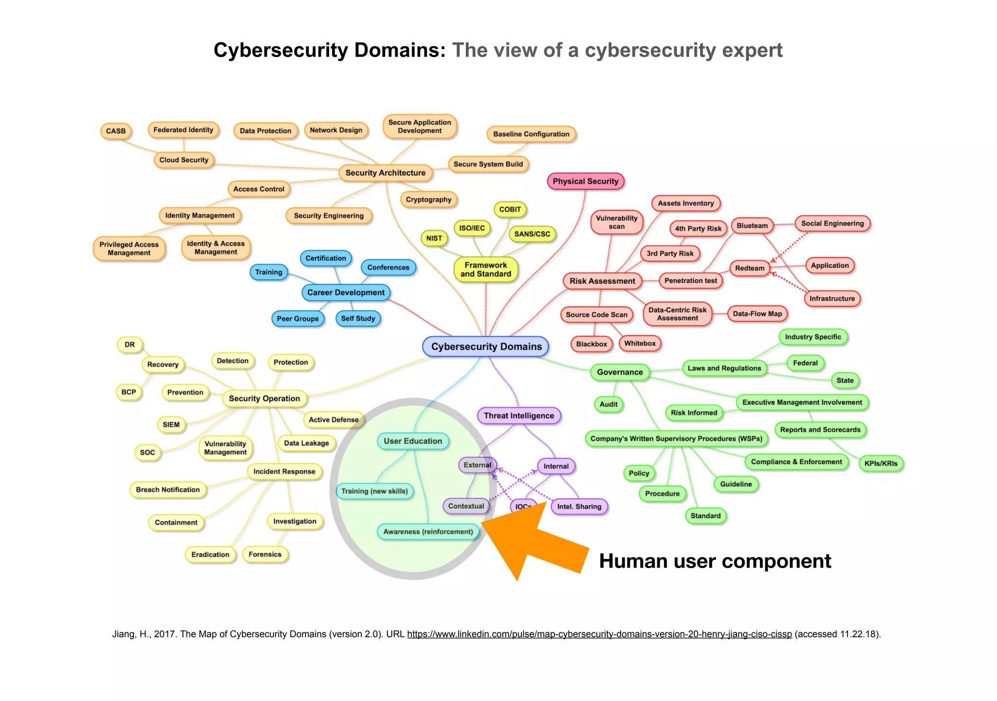Extended abstract slides | PPT