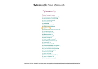 Extended abstract slides | PDF