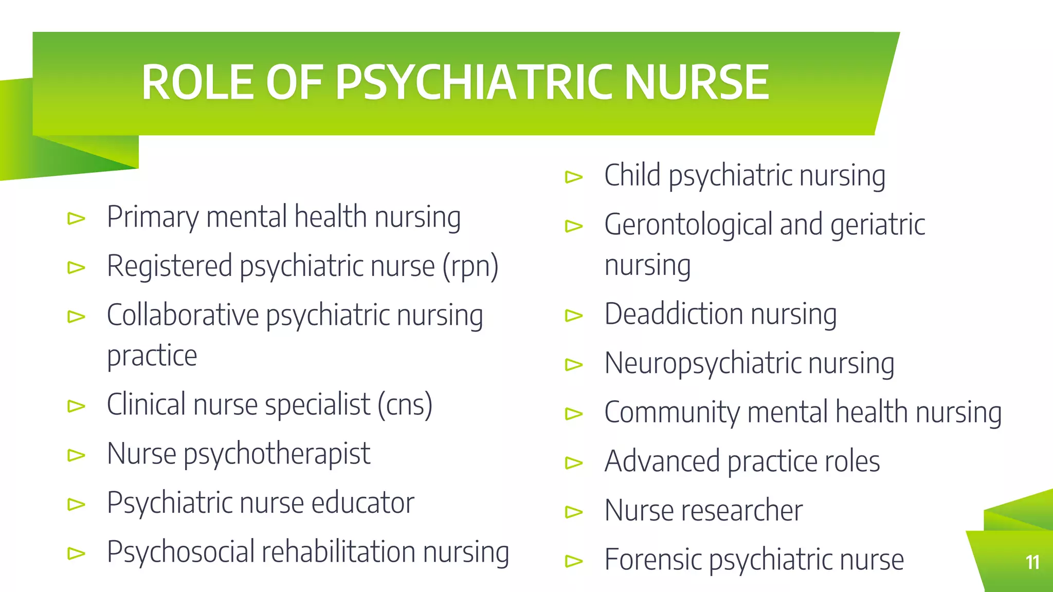 Extended and expanded role of Psychiatry nurse | PPTX