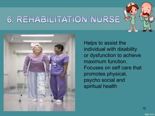 Extended and expanded role of nurse | PPT