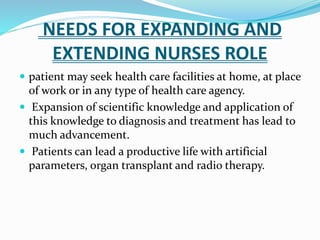 Extended and expanded role of nurse | PPTX | Eldercare | Family and ...