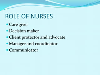 Extended and expanded role of nurses | PPTX