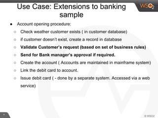 Integrated Banking System A Use Case for System Integration, Business ...