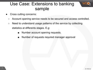 Integrated Banking System A Use Case for System Integration, Business ...