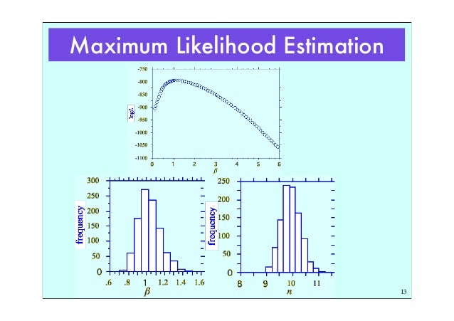 Extended cumulative exposure model, ecem