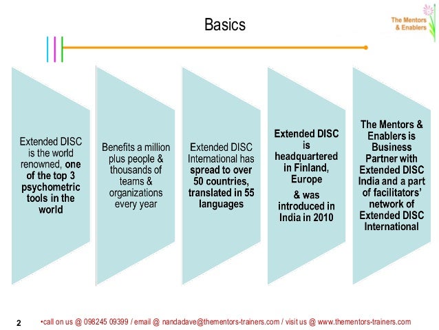 Extended DISC - An Introduction