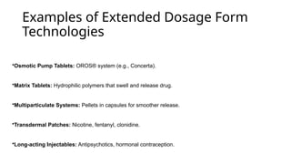 Extended Dosage Forms & Drug Delivery Systems.pptx