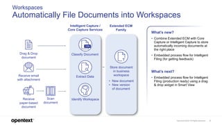 What's New and What’s Next in OpenText Extended ECM & Content Suite | PDF