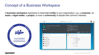 OpenText Extended ECM for Microsoft Dynamics Customer Engagement | PPTX