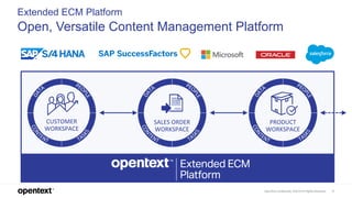 Extended ecm for office 365 overview and roadmap | PPT