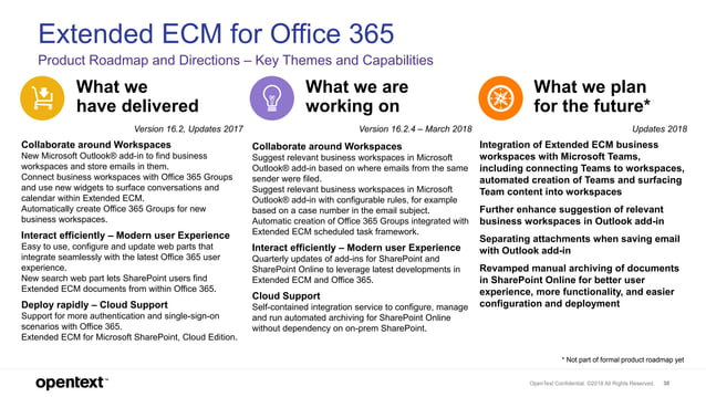 Extended ecm for office 365 overview and roadmap | PPT
