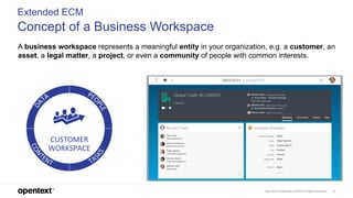 Extended ecm for office 365 overview and roadmap | PPT