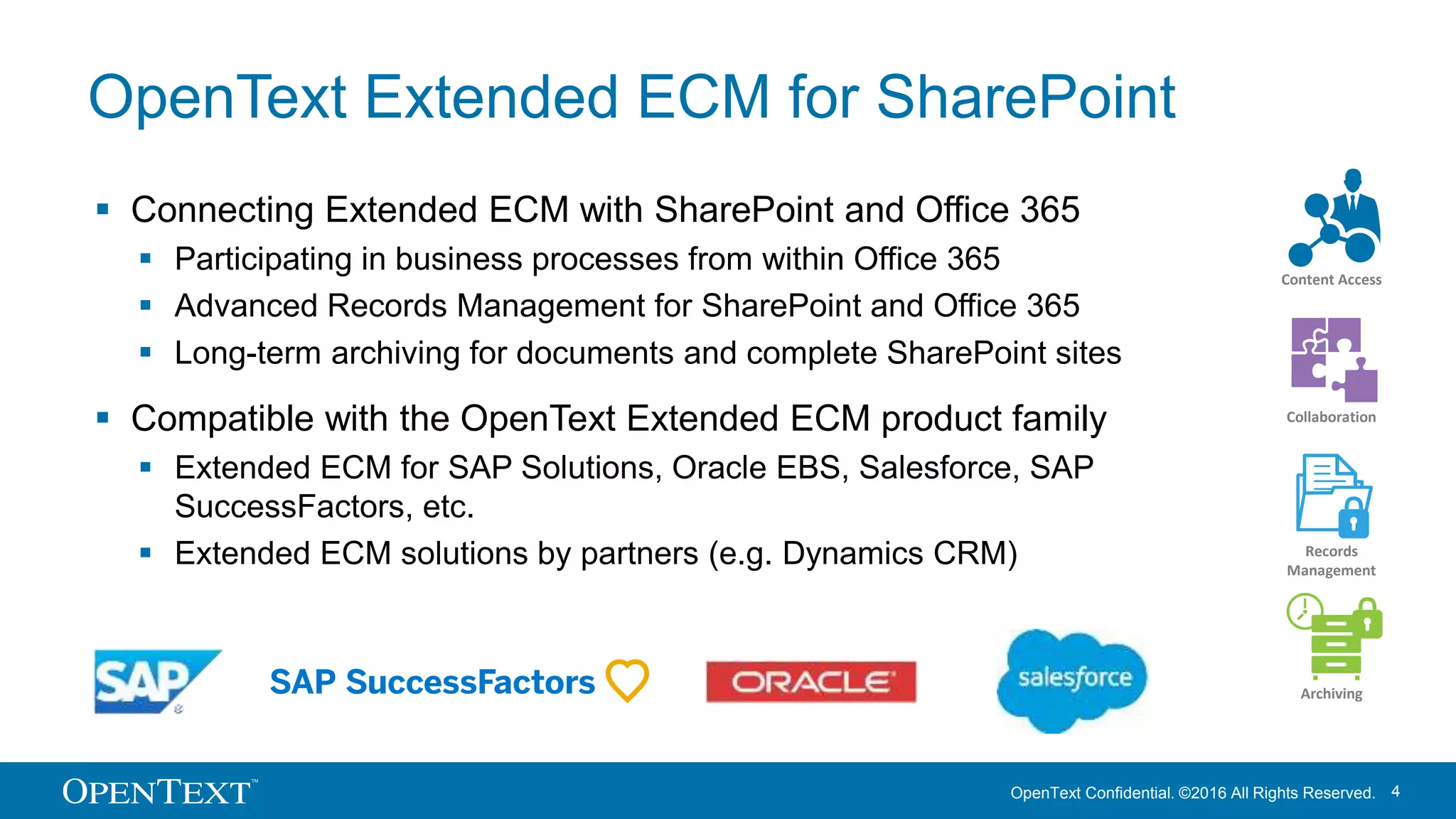 Extended ECM for Microsoft Sharepoint | PPTX | Computer Software and Applications | Computing