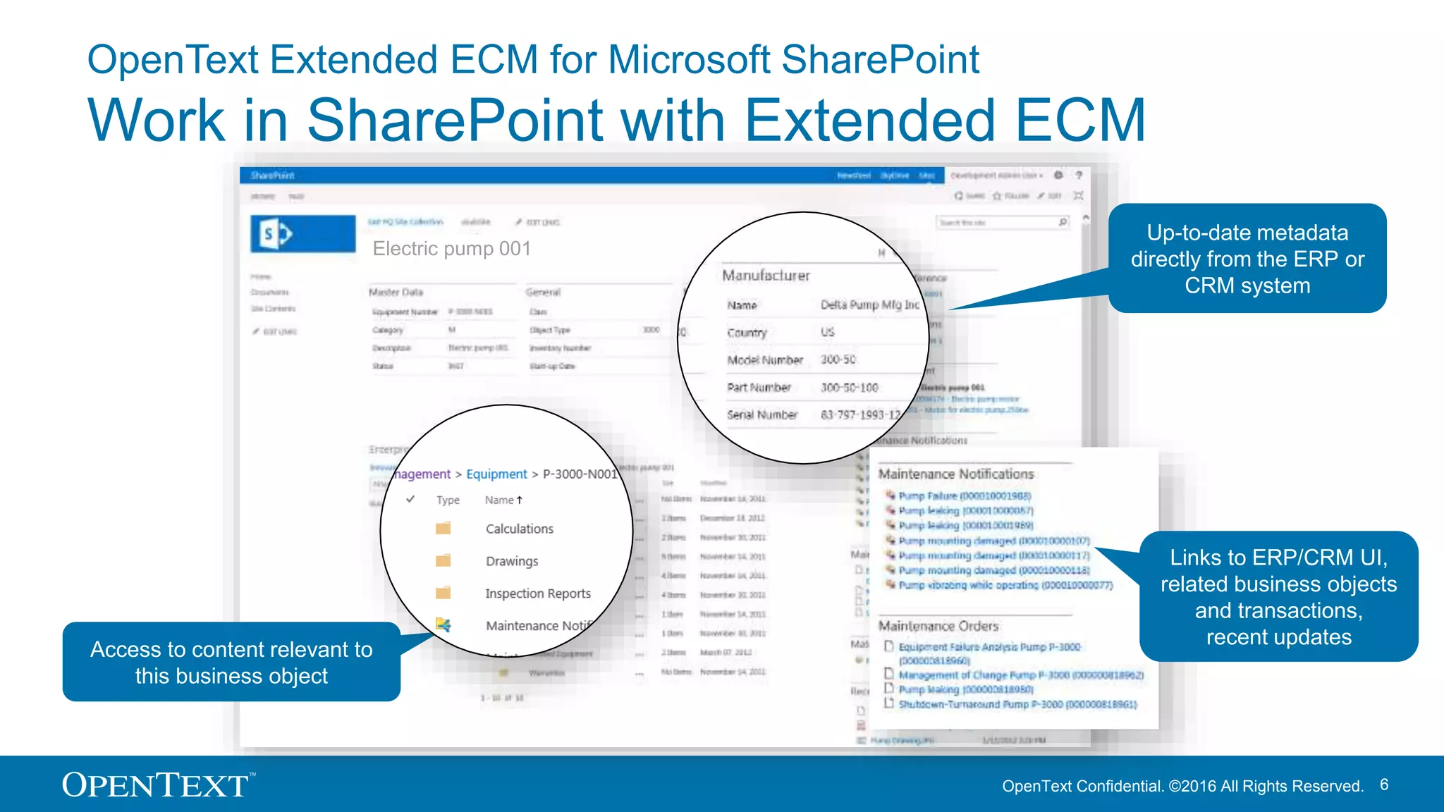 Extended ECM for Microsoft Sharepoint | PPTX | Computer Software and Applications | Computing