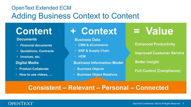 Extended ECM for Microsoft Sharepoint | PPTX | Computer Software and ...
