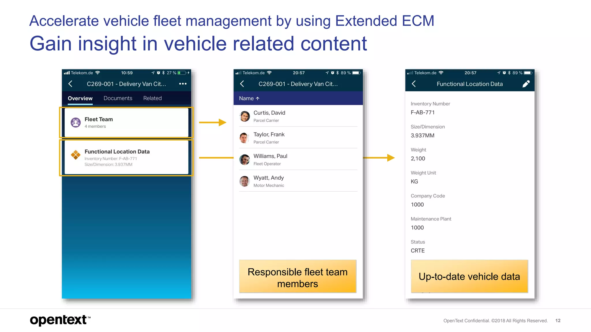 Extended ECM (xECM) goes Mobile | PPTX
