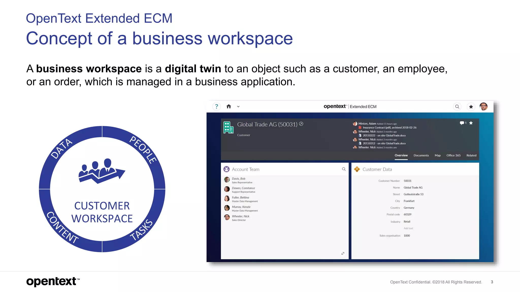 Extended ECM (xECM) goes Mobile | PPTX